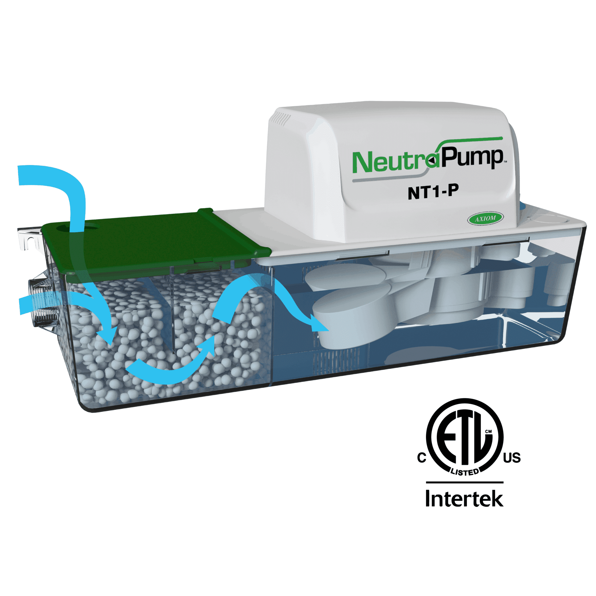 Model NT1-P Condensate Neutralization Tank With Pump - Axiom Industries